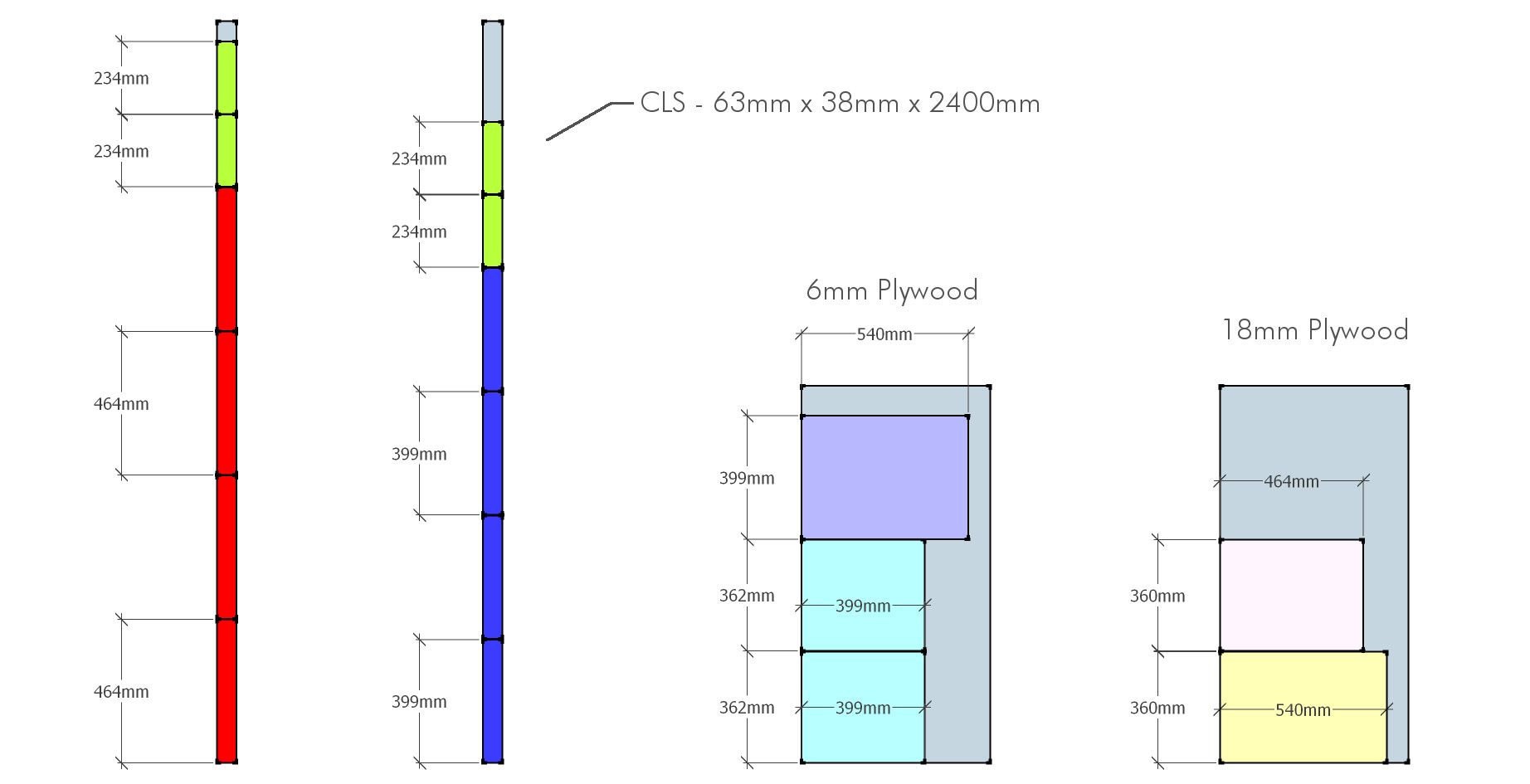 Simple DIY Mobile Tool Base : 3 Steps (with Pictures) - Instructables