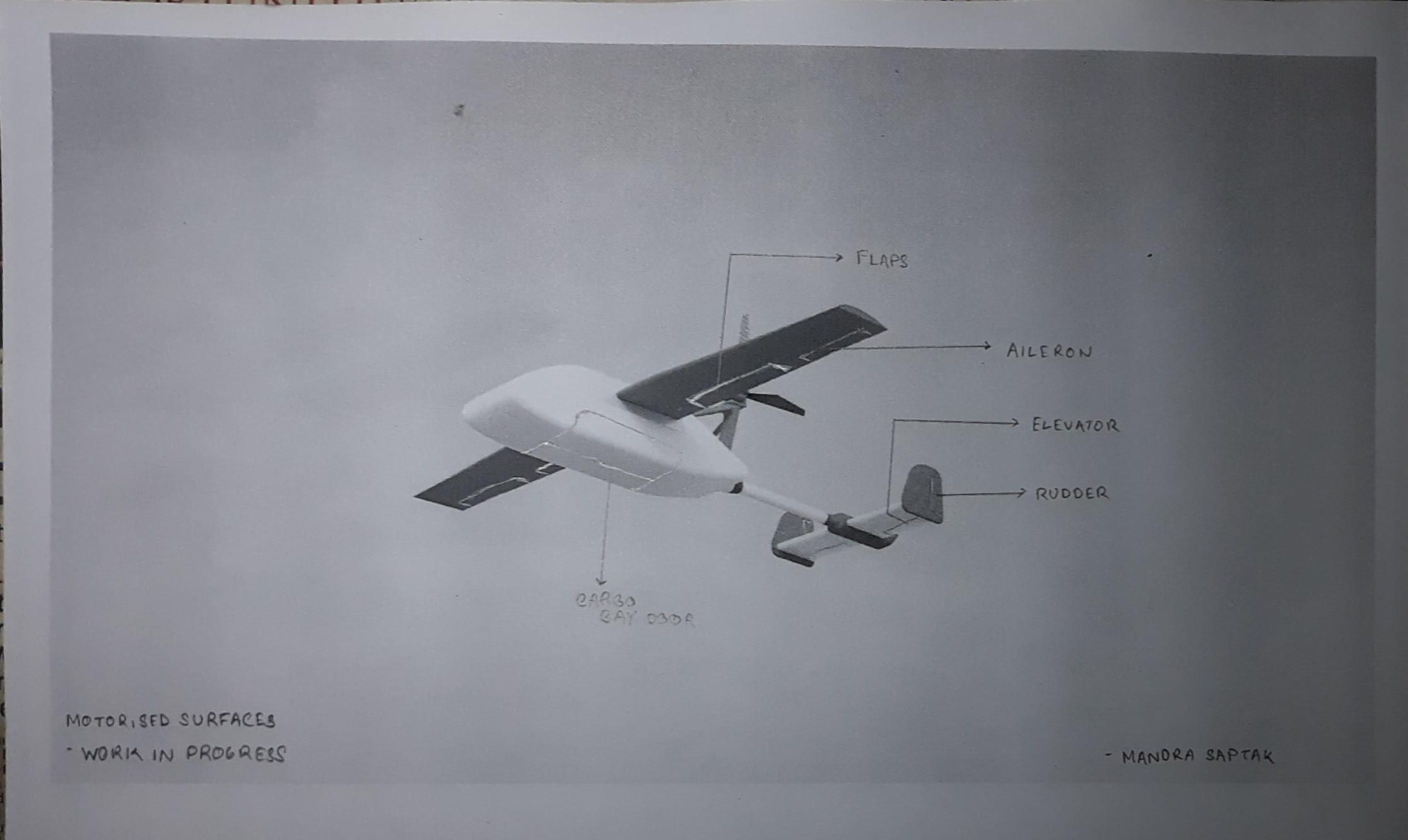 Autonomous Fixed-Wing Delivery Drone (3D Printed) : 7 Steps (with ...