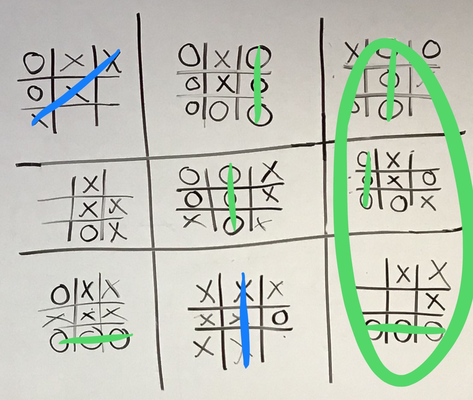 The Beautiful Game of Ultimate Tic-Tac-Toe : 9 Steps - Instructables