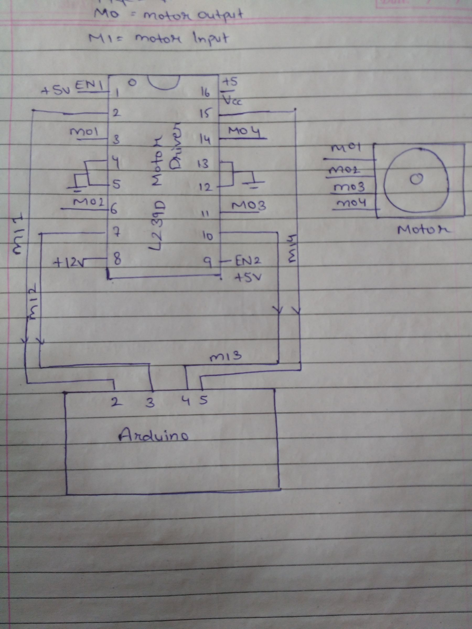 Stepper Meets Arduino Complete Guide ( L293D,RMCS-1106) : 6 Steps ...