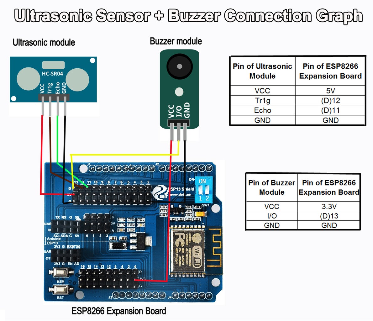 Osoyoo Arduino Robot Car 5 Steps Instructables