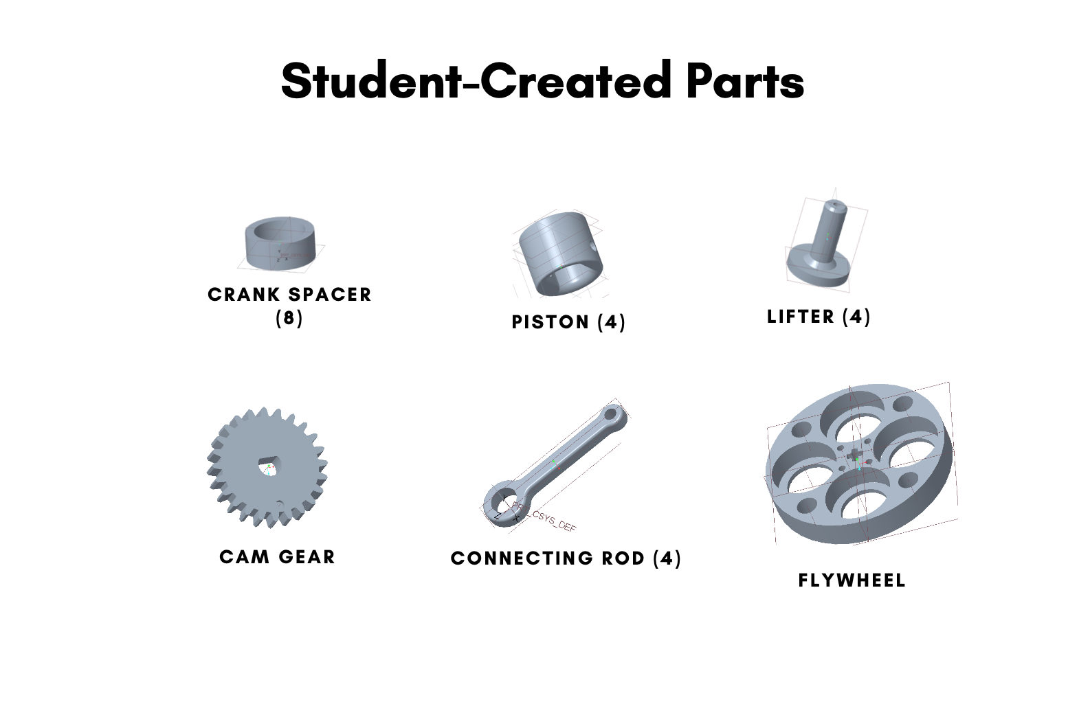 3D Print Your Own Engine : 7 Steps (with Pictures) - Instructables