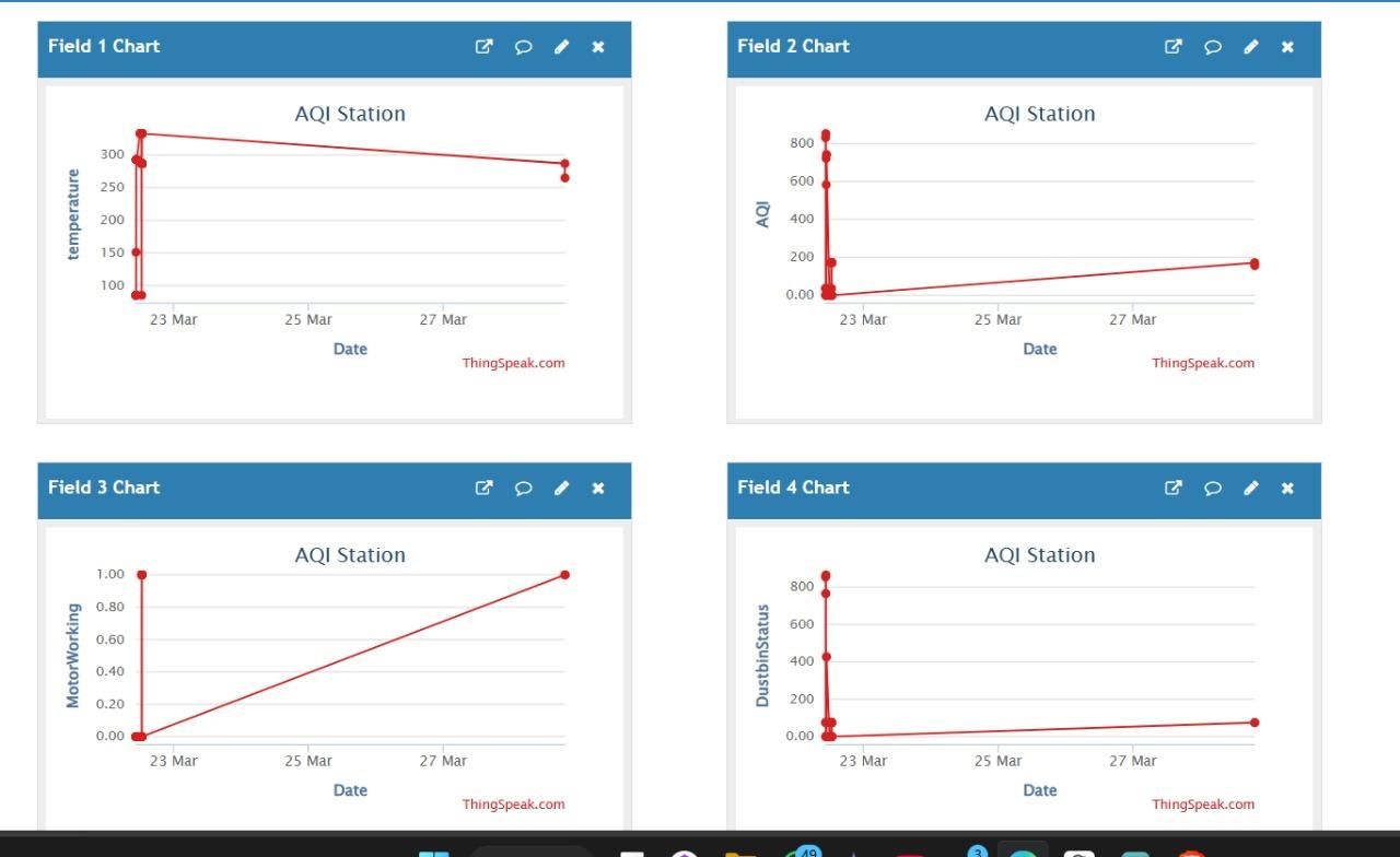Arduino-Based Air Quality Monitoring System : 4 Steps - Instructables