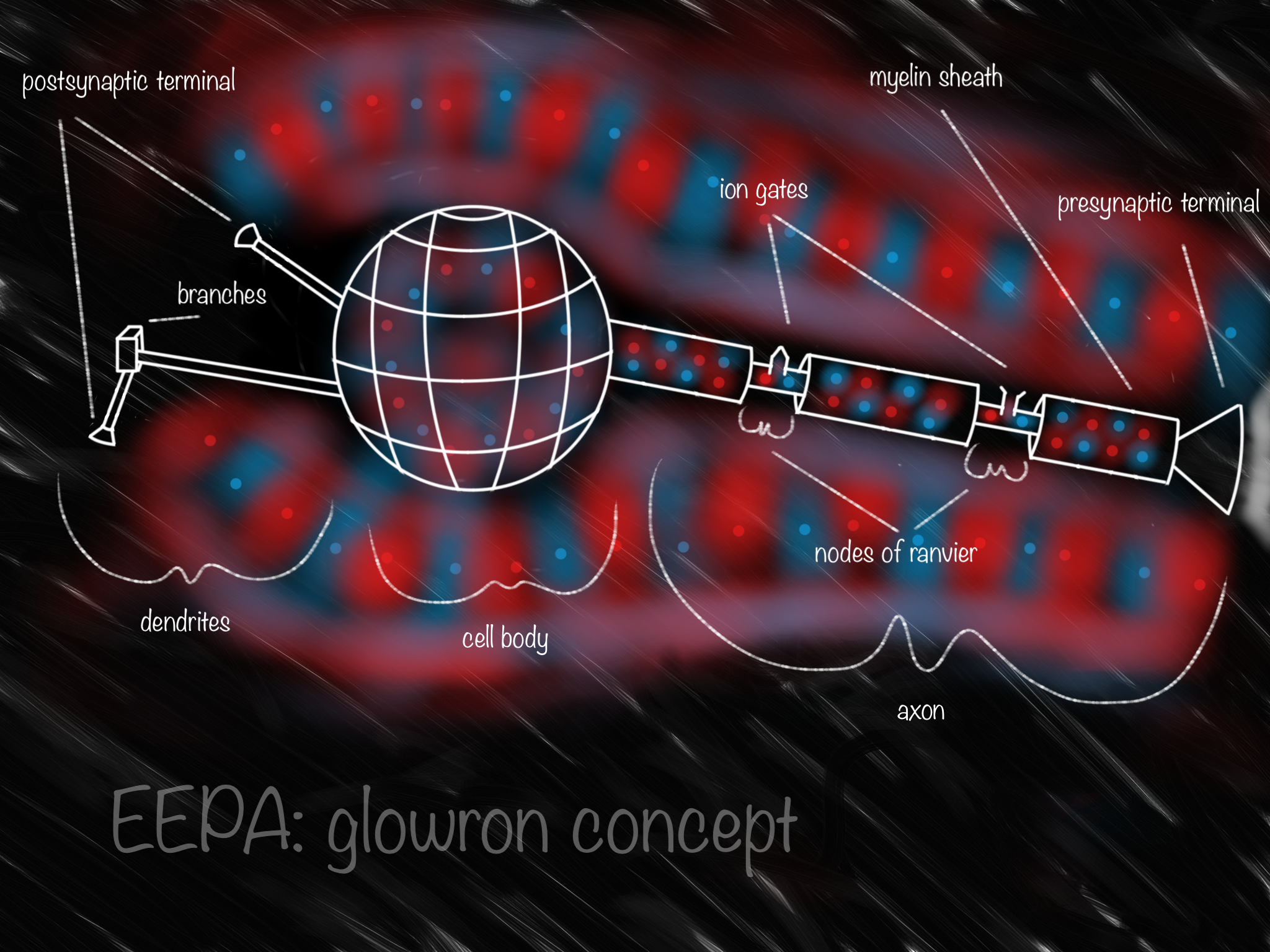 Play With Glowing Neurons? a Novel Framework for Interactive Neuron ...