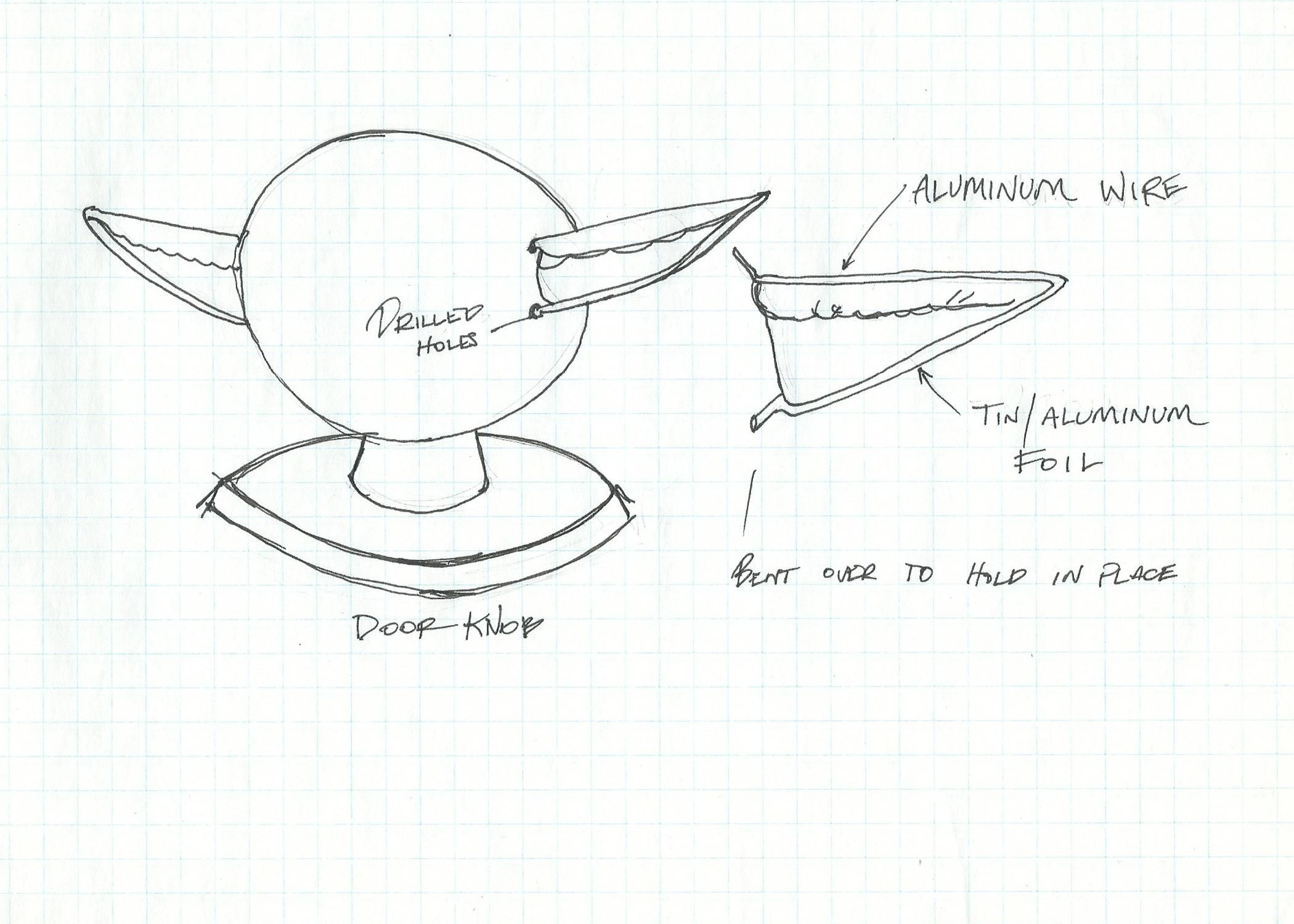 Building a Mechanical Baby Grogu Automaton : 10 Steps - Instructables