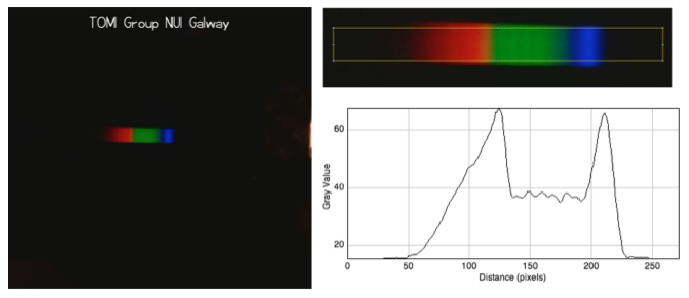 Spectrometer #phablabs : 7 Steps - Instructables