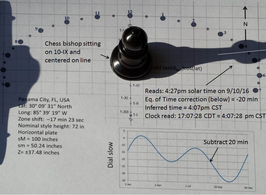 Large Driveway, Patio or Garden Sundial : 7 Steps (with Pictures ...
