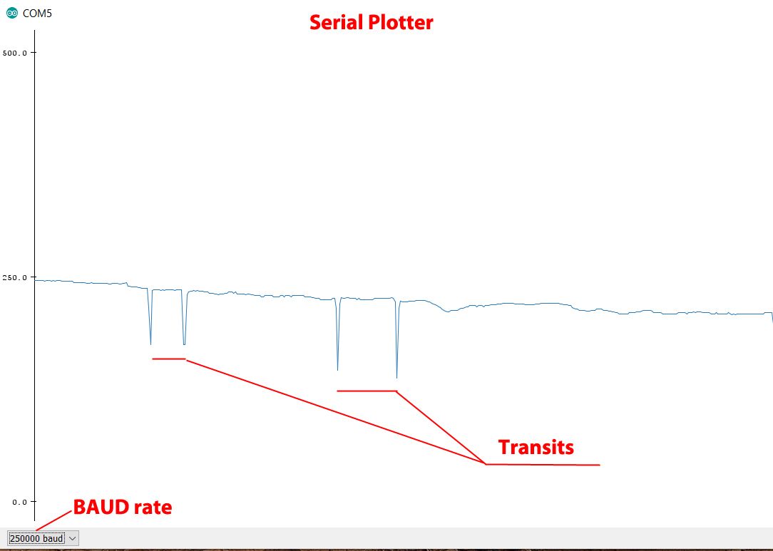 Exoplanet Transit Demo Apparatus : 7 Steps (with Pictures) - Instructables