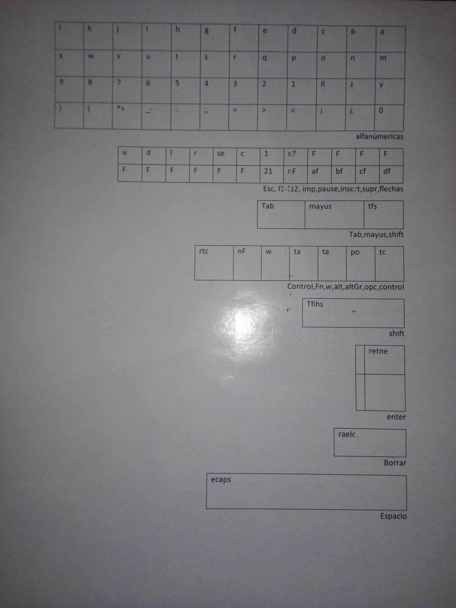Braille Adapted Keyboard With Stickers for People With Different Visual ...