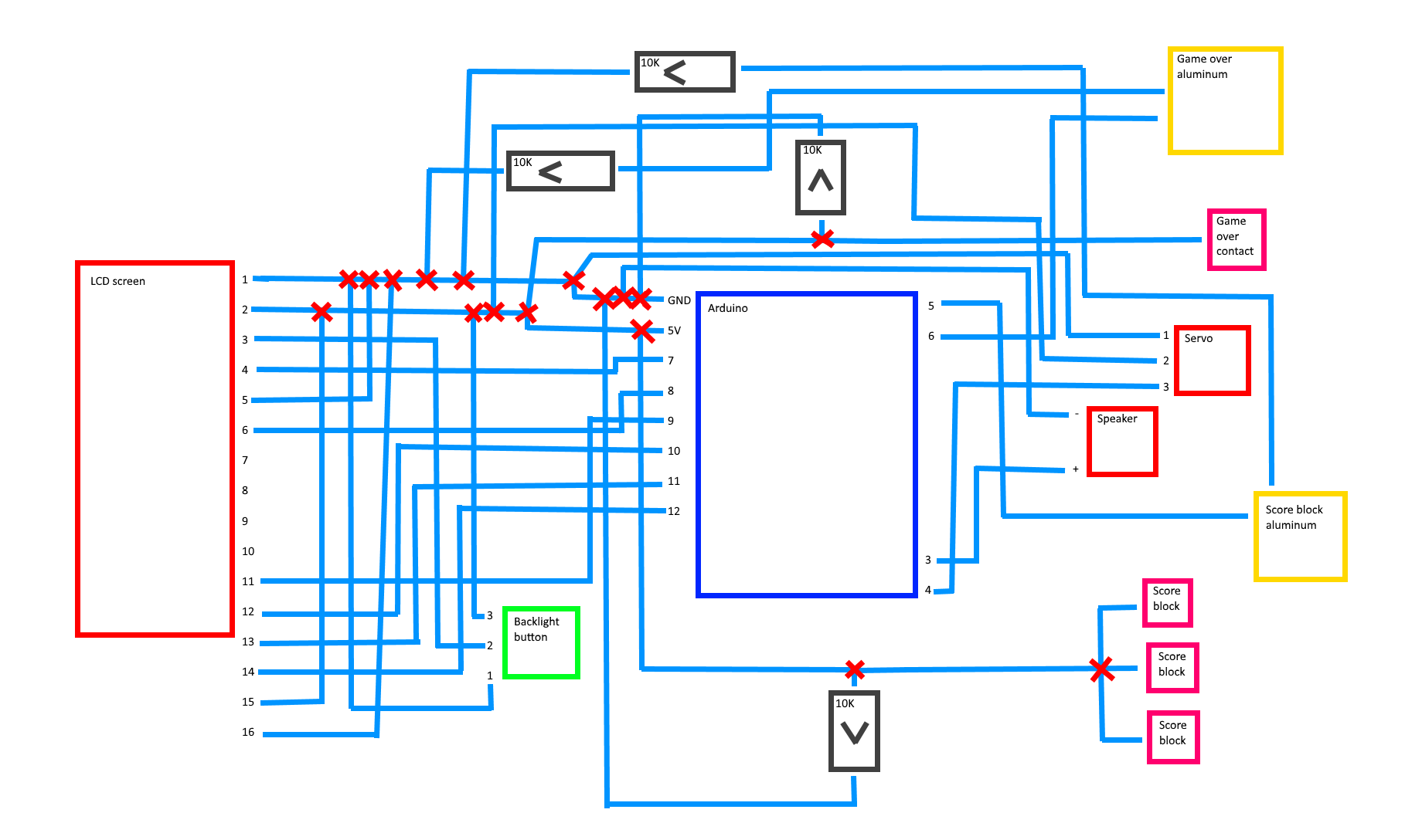 Arduino: Pinball Machine : 8 Steps (with Pictures) - Instructables