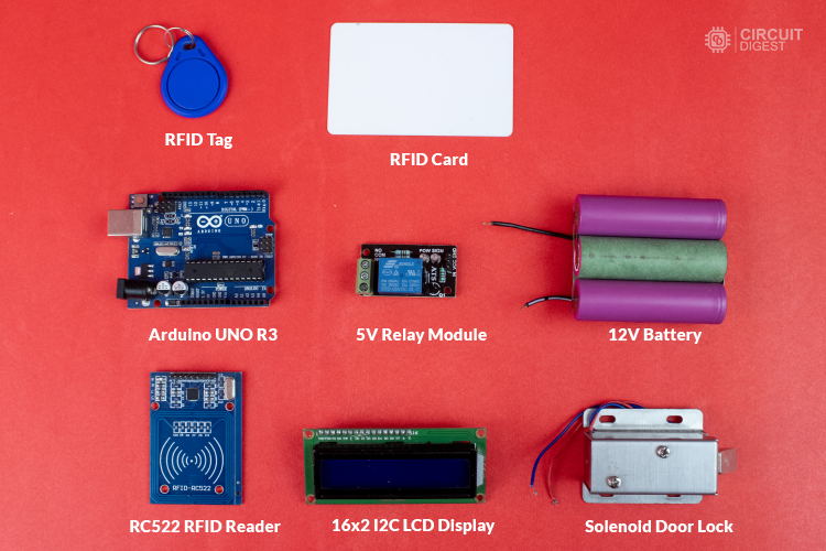 DIY RFID Door Lock System Using Arduino : 5 Steps (with Pictures ...