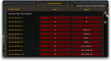 Play WoW With a Wiimote : 4 Steps - Instructables