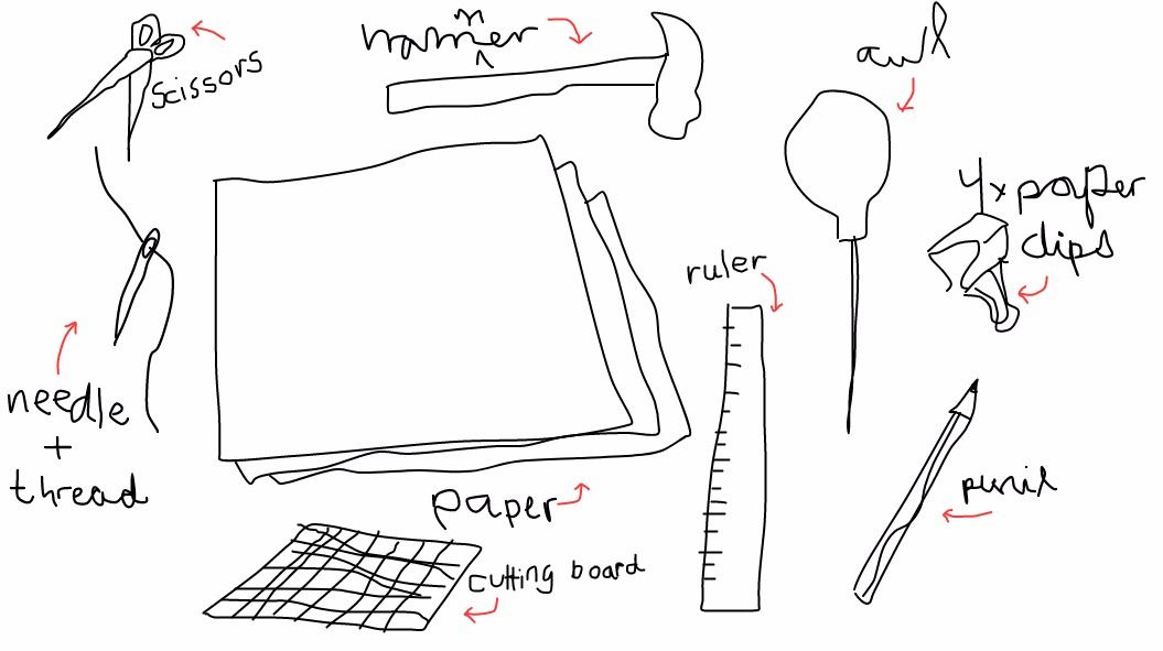 How to Make Your Own Notebook From Scratch! : 7 Steps - Instructables