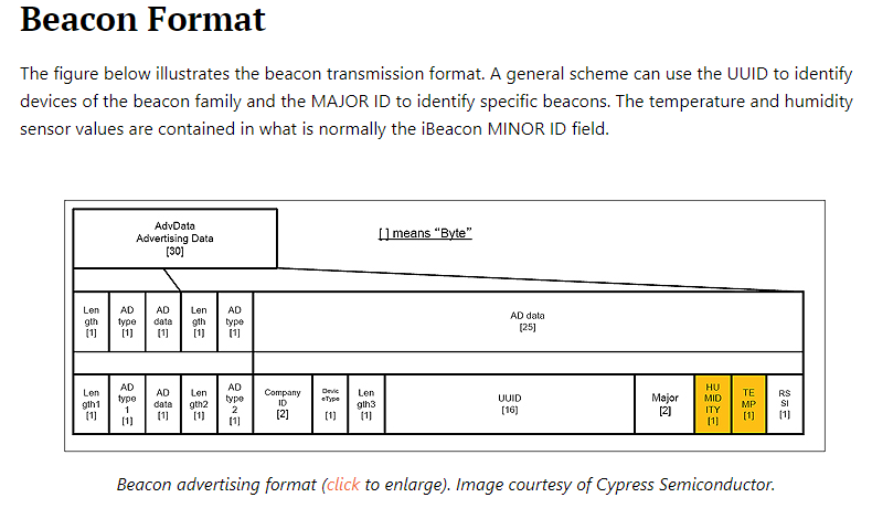 Make IBeacon With HM10/HM11 : 6 Steps - Instructables