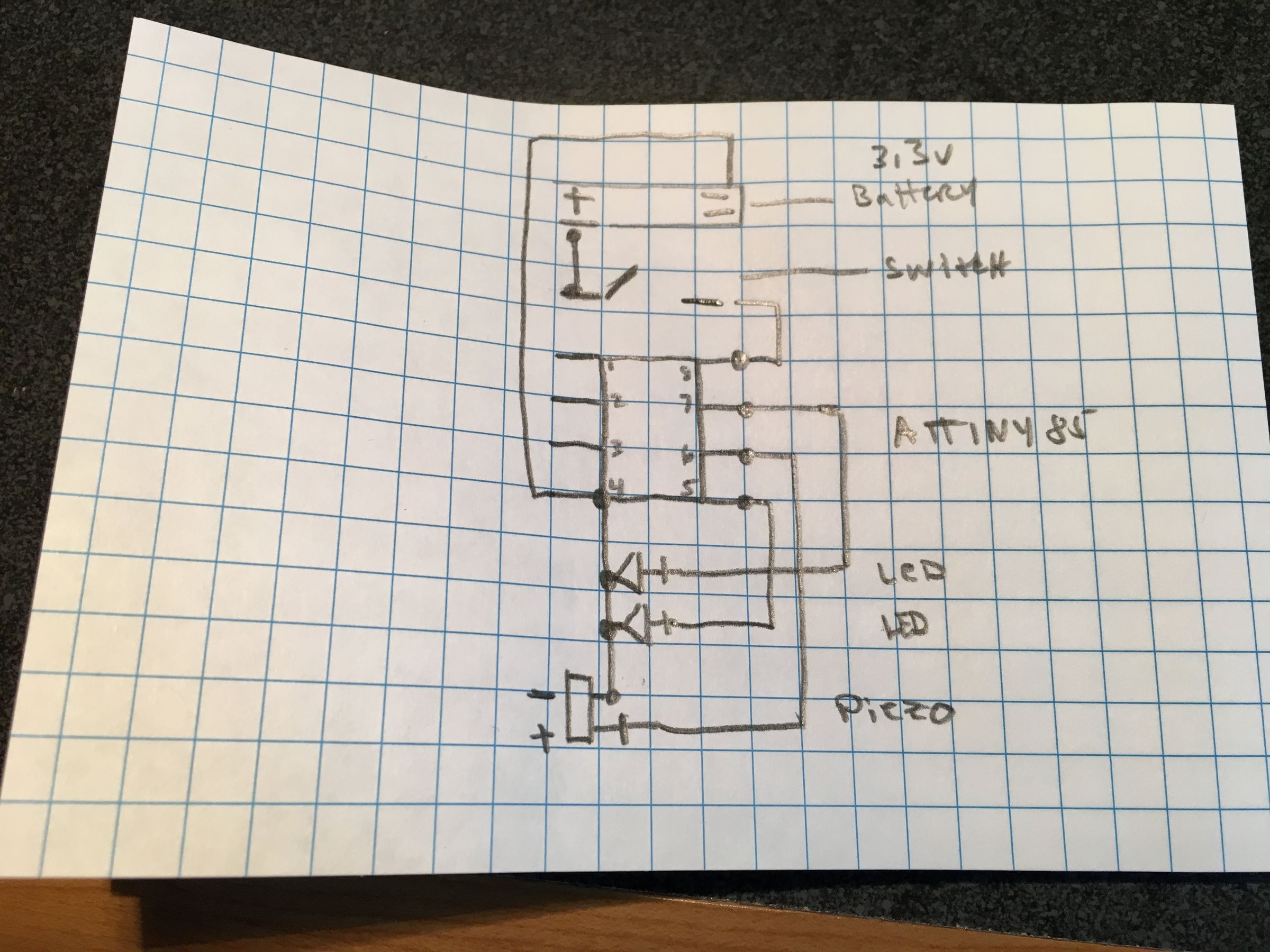 Pocket Pep Band : 6 Steps - Instructables