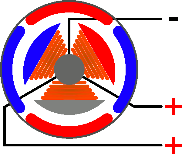 Complete Motor Guide for Robotics : 12 Steps (with Pictures ...