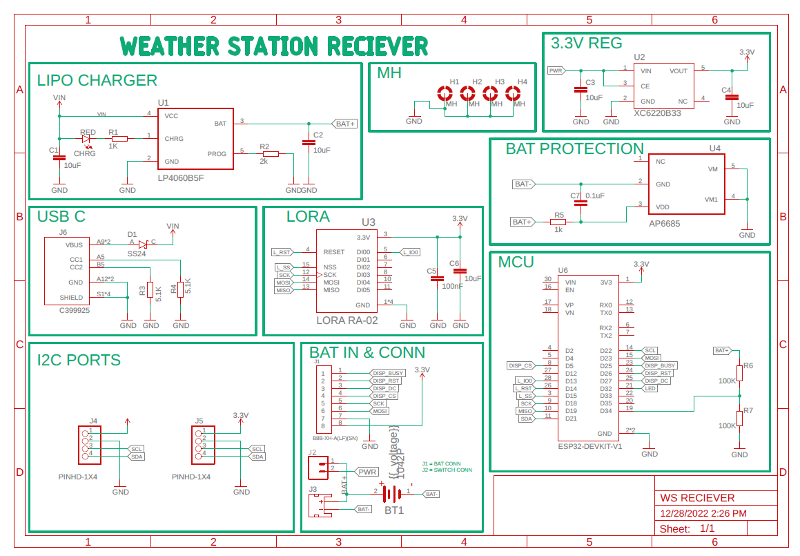 Solar Powered WiFi Weather Station V4.0 : 31 Steps (with Pictures ...