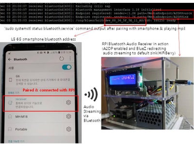 Bluetooth Audio Receiver (Raspberry Pi Version) : 9 Steps - Instructables