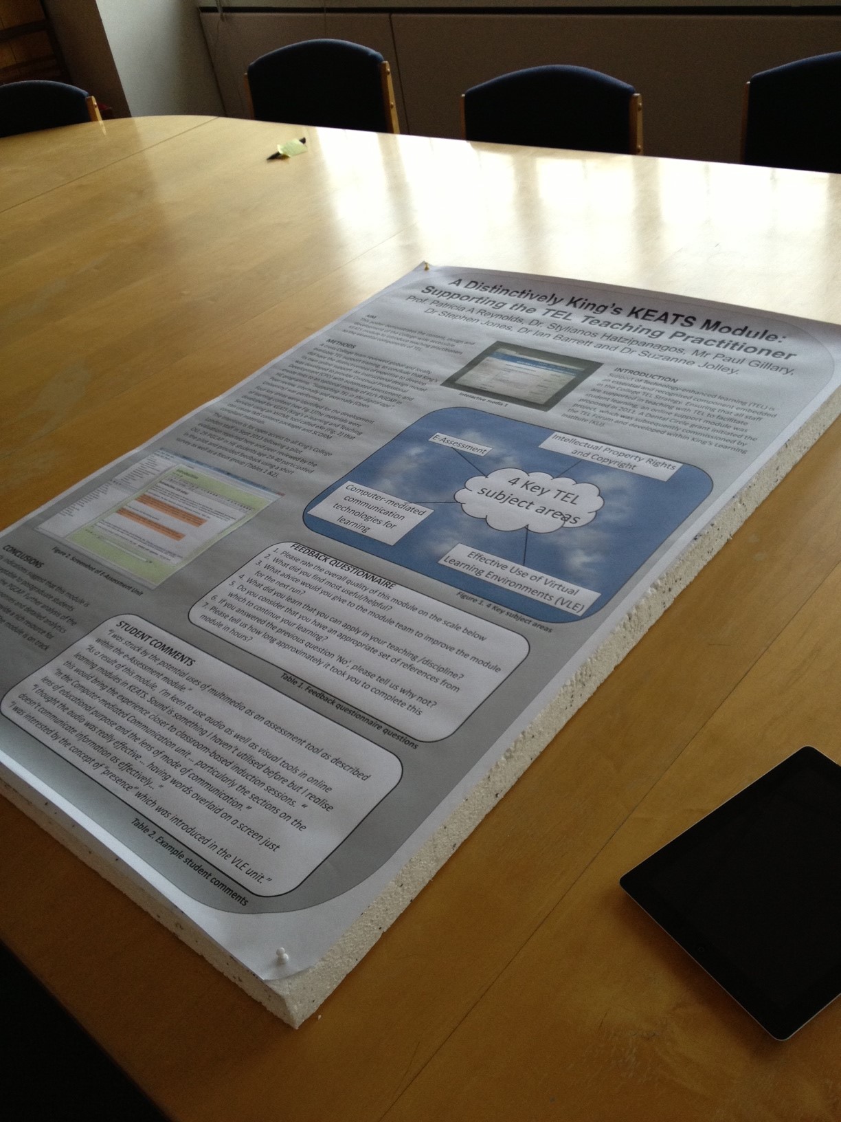 Interactive Conference Poster Presentation : 3 Steps - Instructables