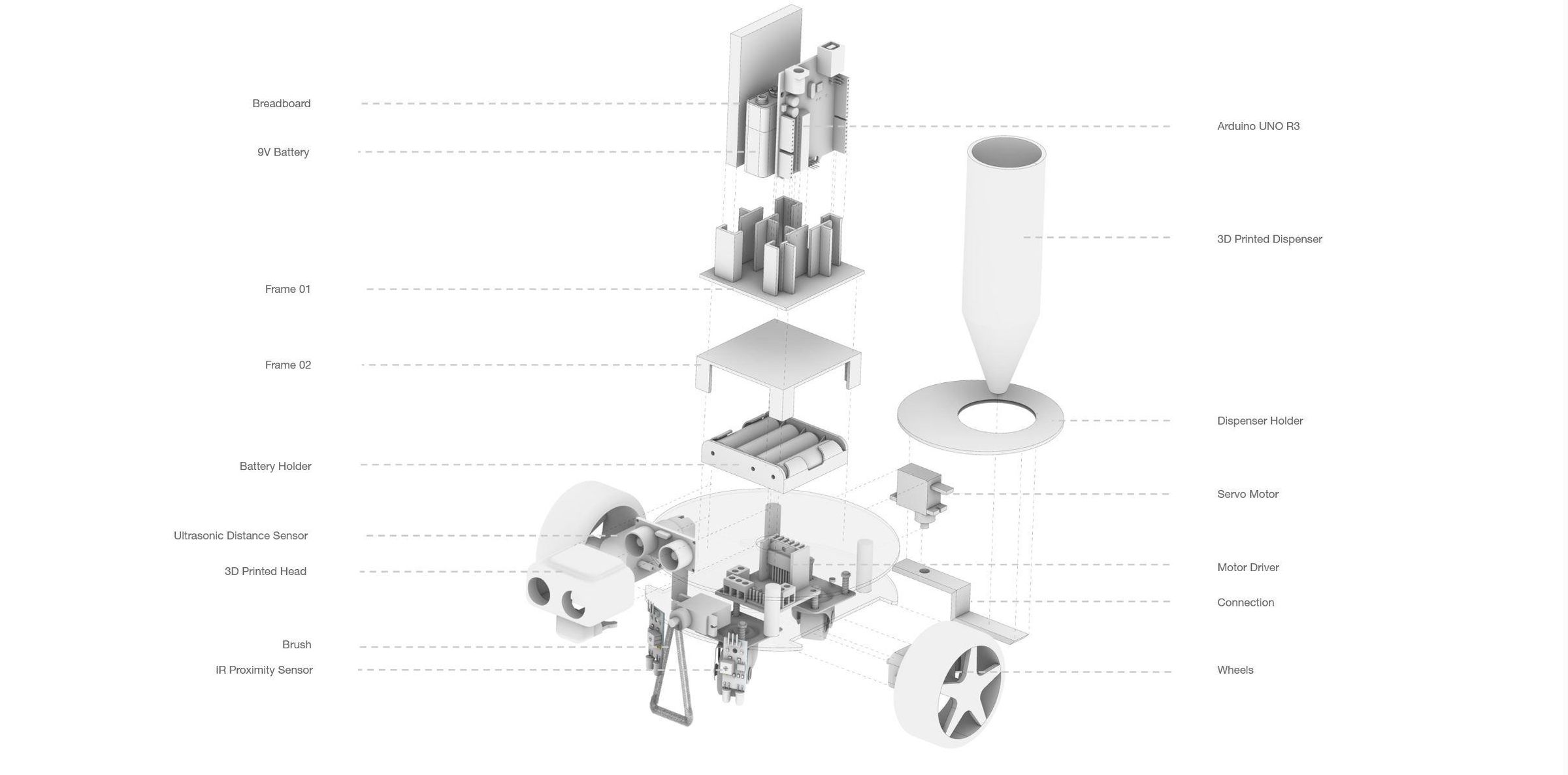 "The Whimsy Artist" - a Creative and Destructive Robot : 5 Steps (with ...
