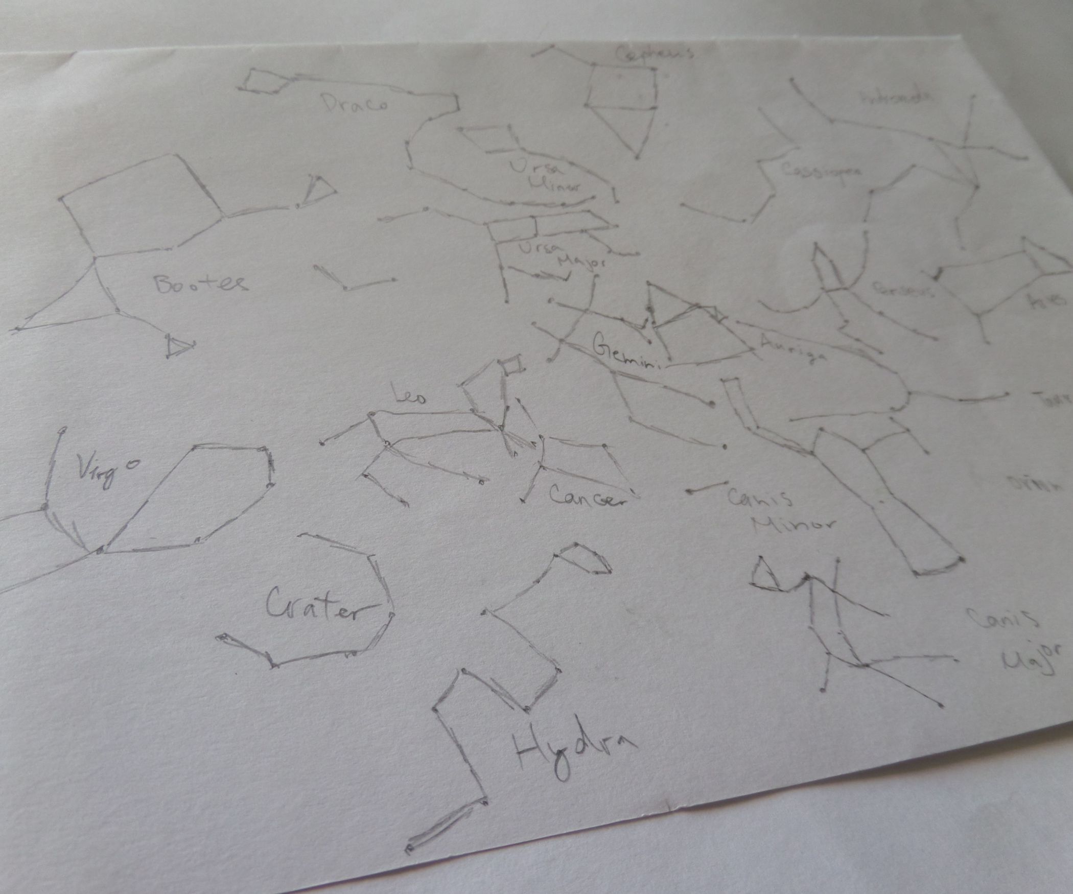 How to Draw Andromeda and Other Constellations : 8 Steps - Instructables