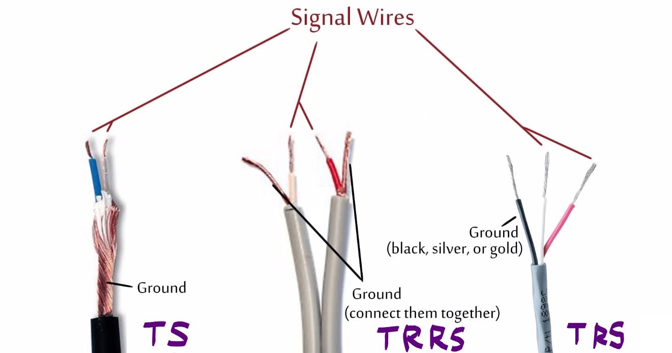 DISMANTLE - EARPHONES : 5 Steps - Instructables