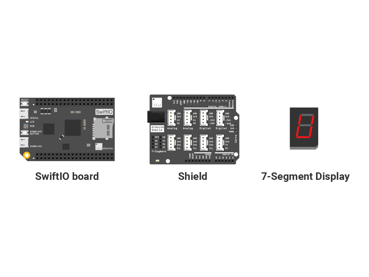 7-segment Display Using Swift Language : 6 Steps (with Pictures ...