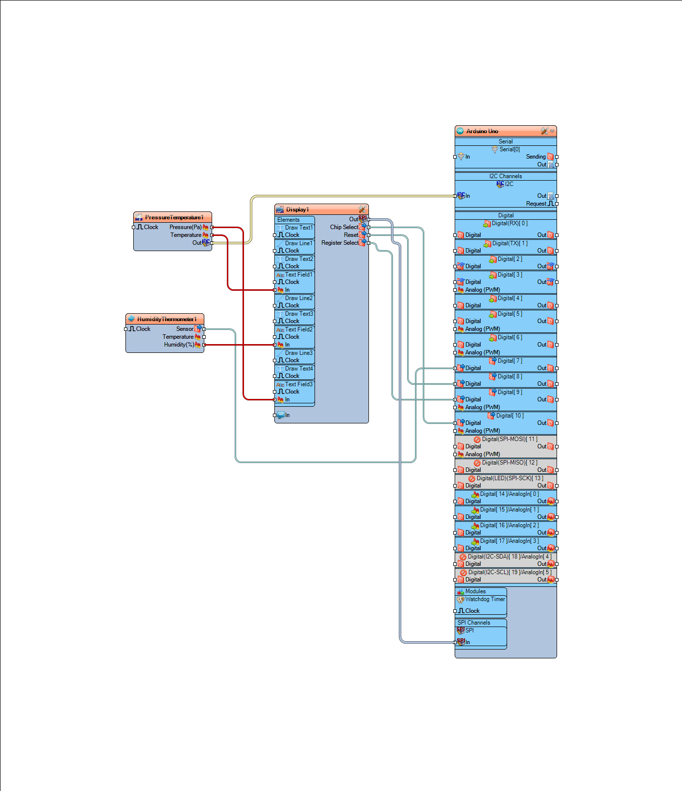 Arduino Weather Station Using BMP280-DHT11 - Temperature, Humidity and ...