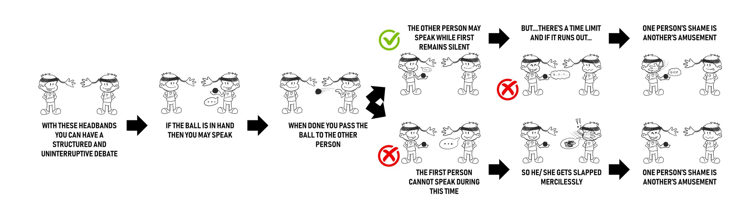 The Debatable Deliberator : 10 Steps (with Pictures) - Instructables