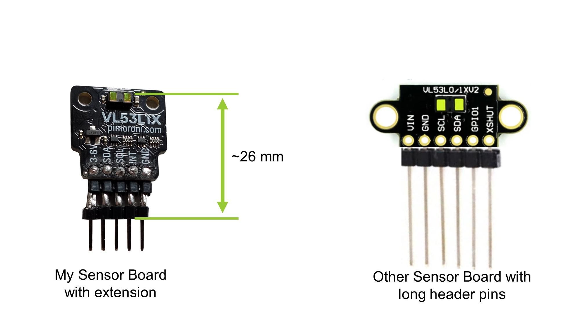 DIY Laser People Counter : 8 Steps (with Pictures) - Instructables