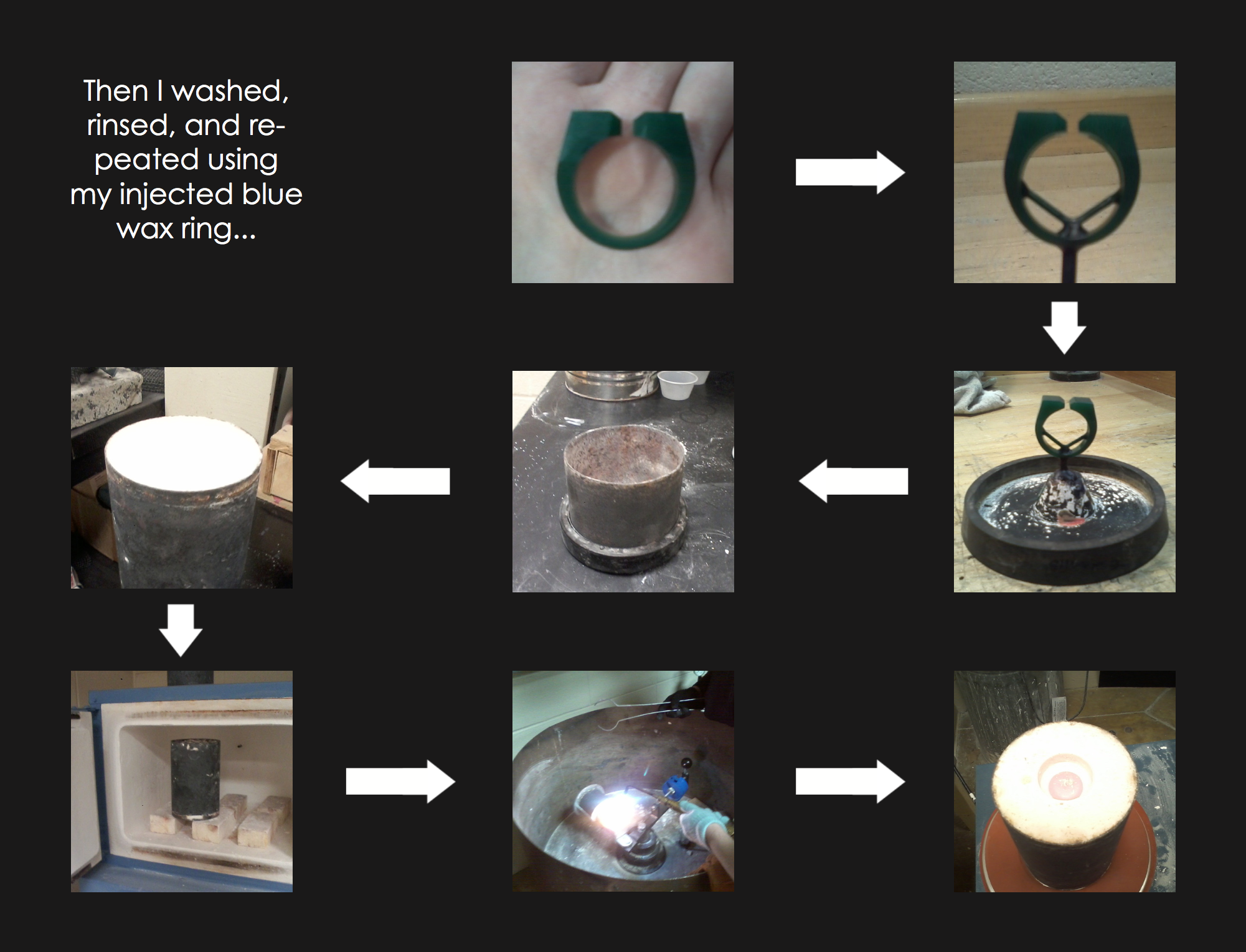 CENTRIFUGAL CAST GENTS RING : 17 Steps (with Pictures) - Instructables