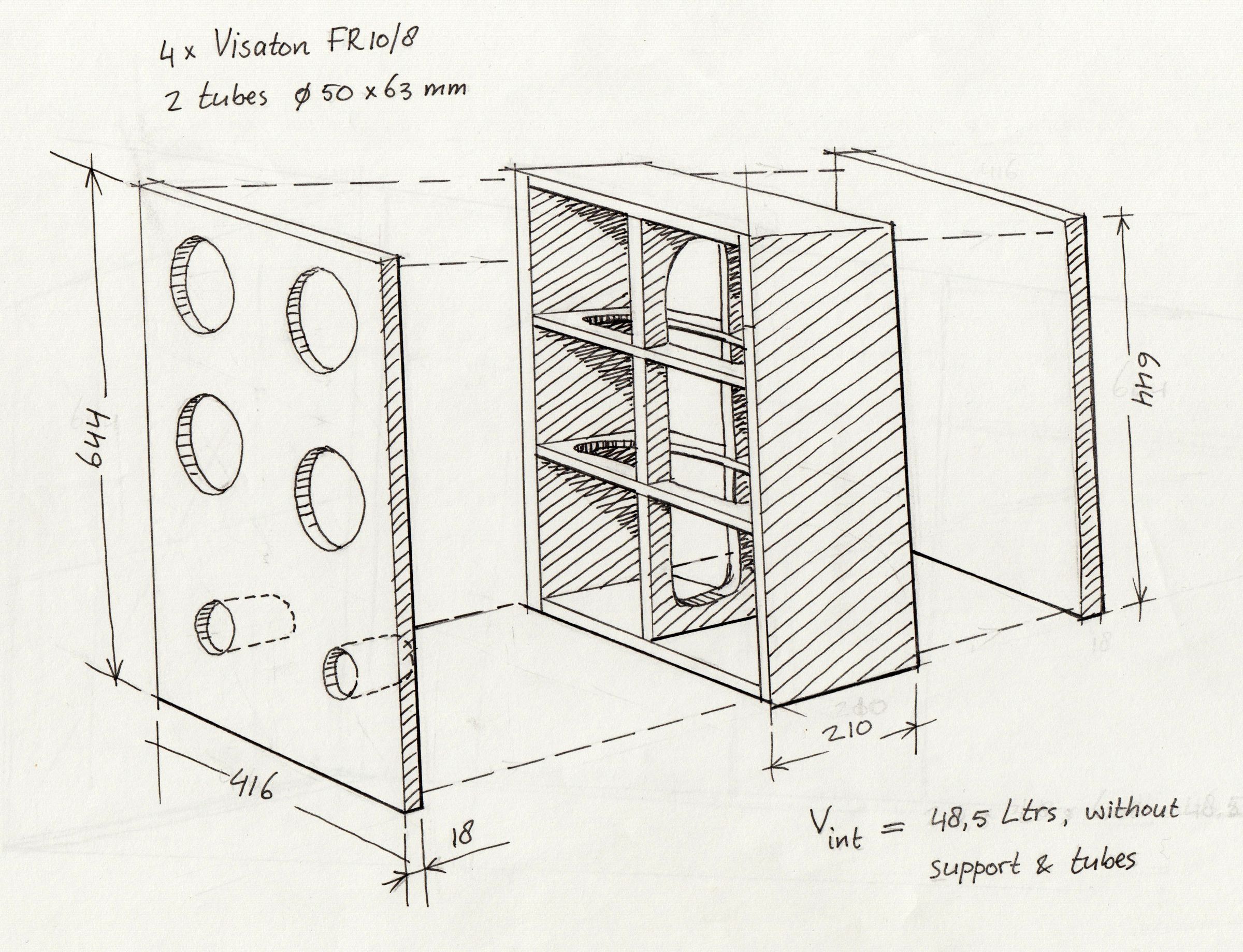 Loudspeaker Design by Trial and Error : 11 Steps (with Pictures ...