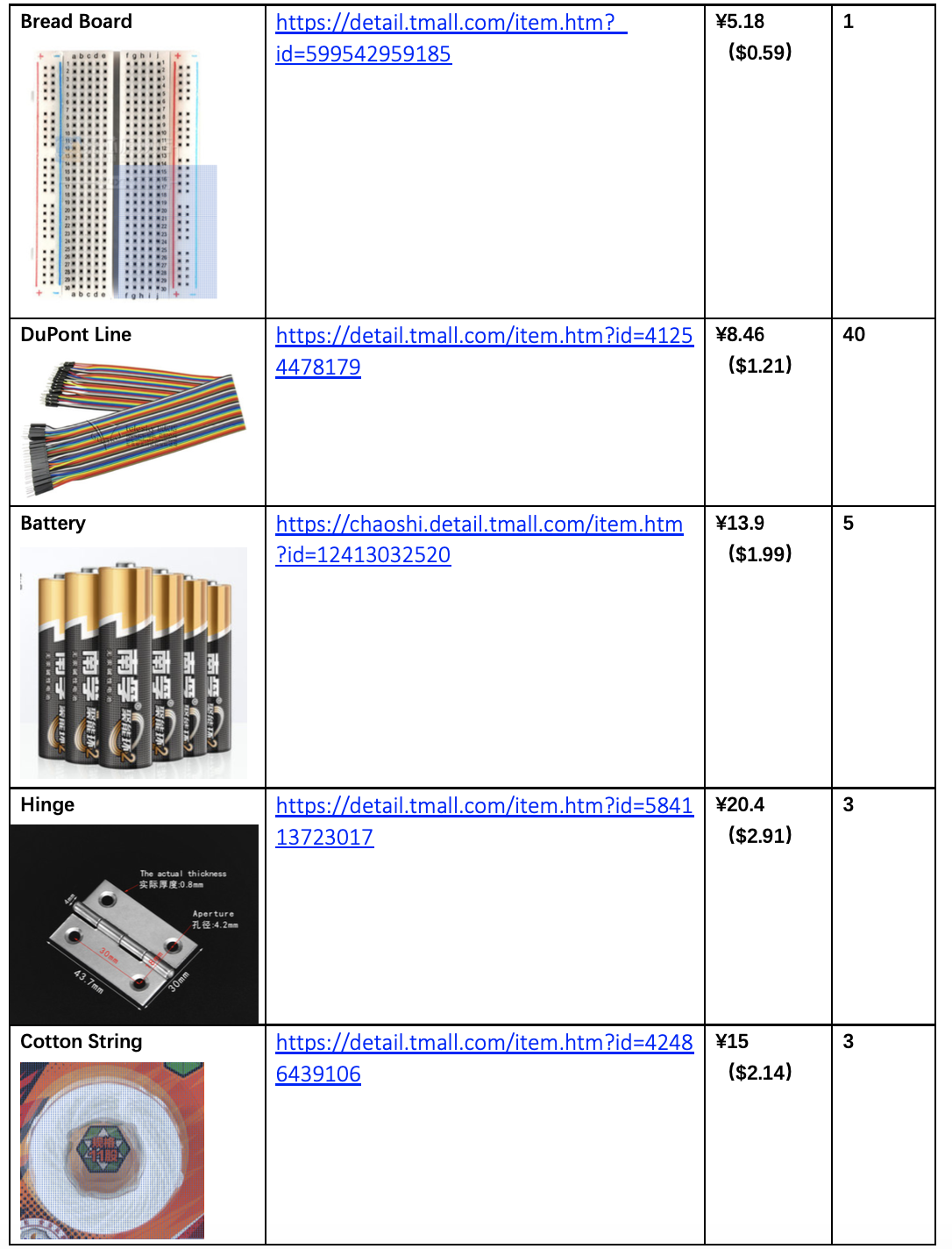 Deployable Bridge : 6 Steps - Instructables