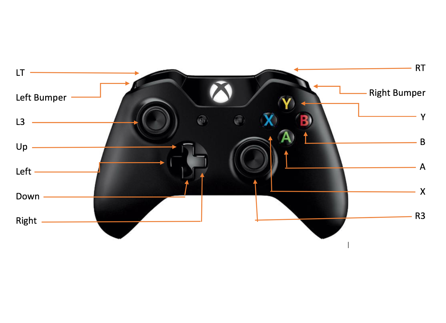 Basic But Effective Fortnite Fort : 8 Steps - Instructables