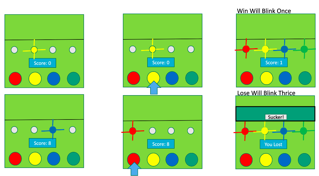 SIMON SAYS BOX : 8 Steps (with Pictures) - Instructables