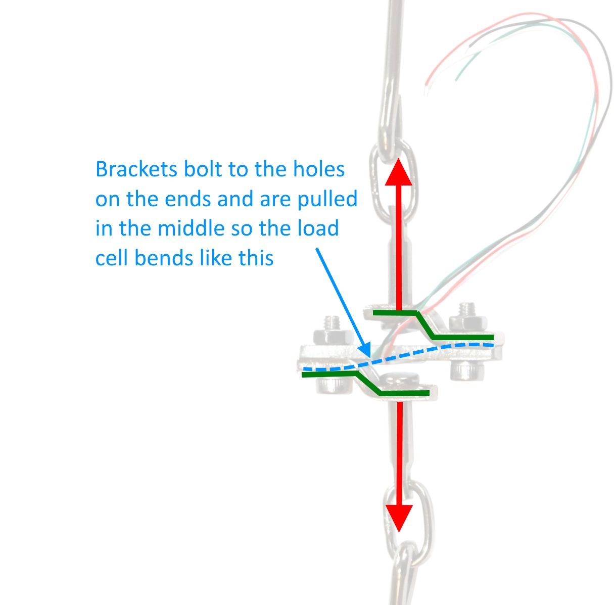 Arduino Tension Scale With 40 Kg Luggage Load Cell and HX711 Amplifier ...