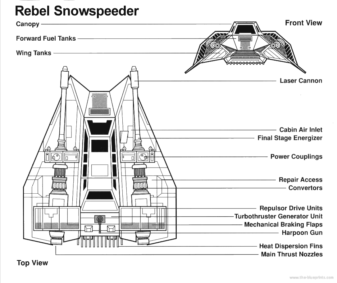 Mini Rebel Snowspeeder Popsicle Stick Model : 5 Steps (with Pictures ...