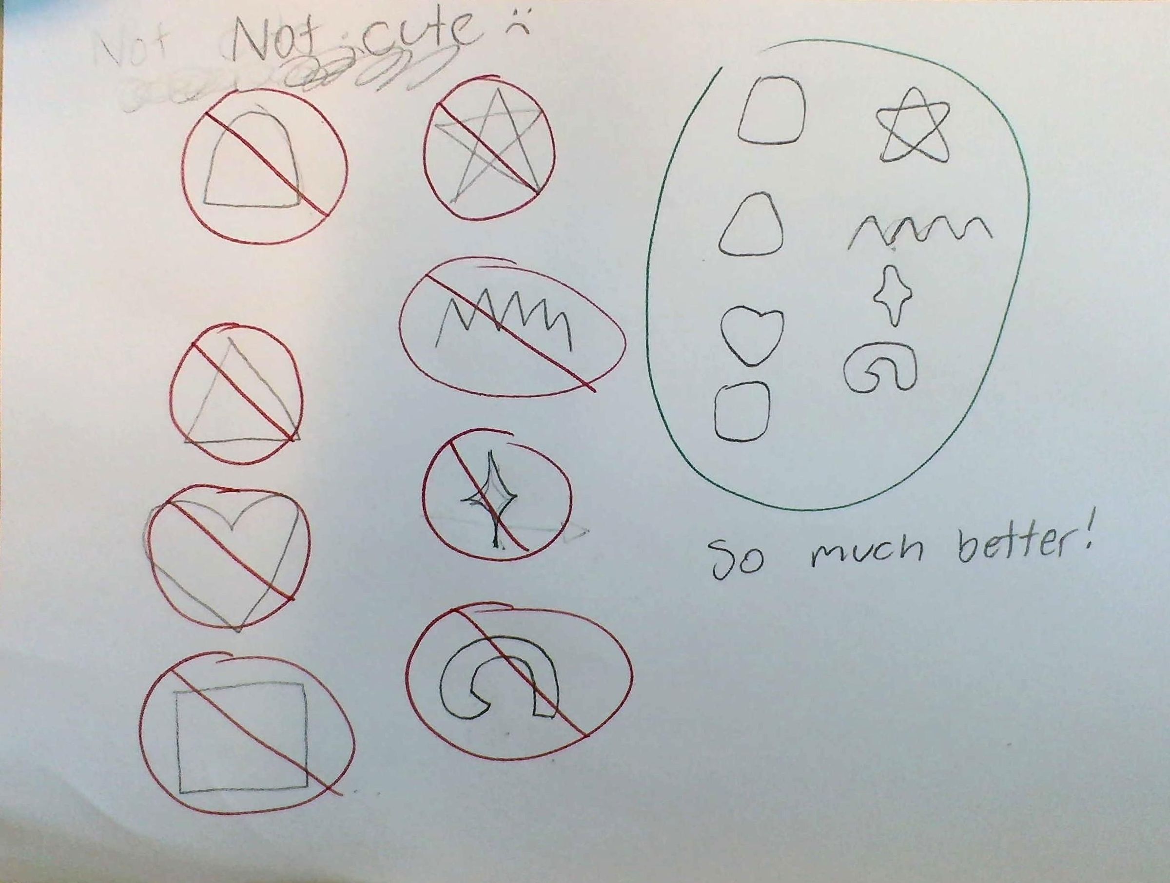 How to Draw Cute Characters : 7 Steps - Instructables