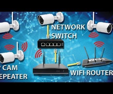 How to Extend NVR Signal (IP Cam Repeater, Network Switch and WiFi ...
