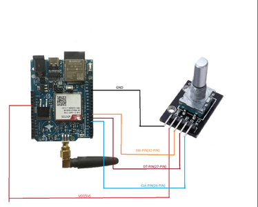 INTERFACING ROTARY ENCODER WITH BHARAT -PI : 8 Steps - Instructables