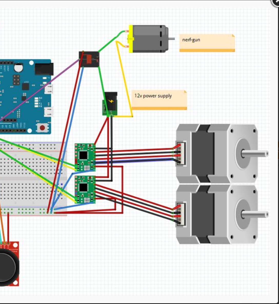 UCL - Embedded - NerfGunTurret : 10 Steps (with Pictures) - Instructables