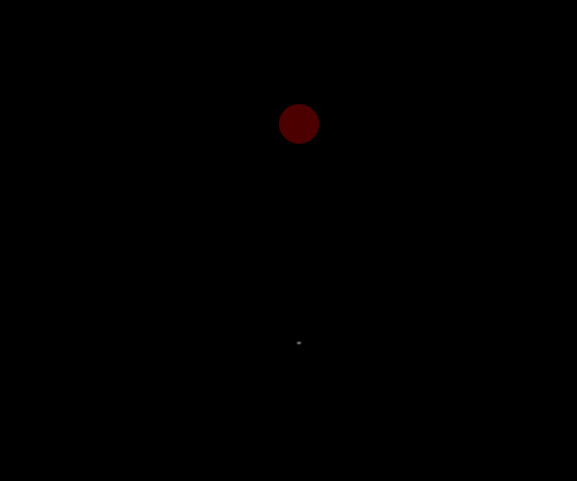 Bouncing Ball Made With CSS : 11 Steps - Instructables