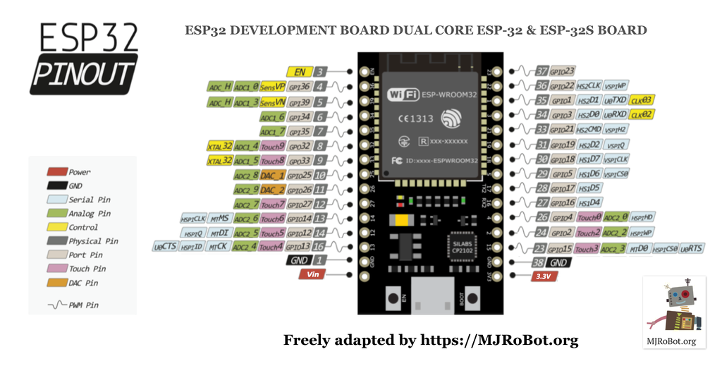 Ads1115 I2c External Adc With Esp32 In Arduino Ide 49 Off