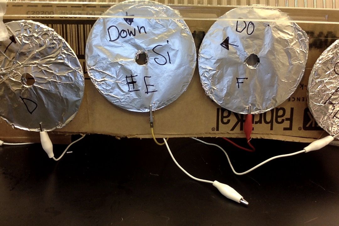 DIY Cardboard DJ Stand : 5 Steps - Instructables