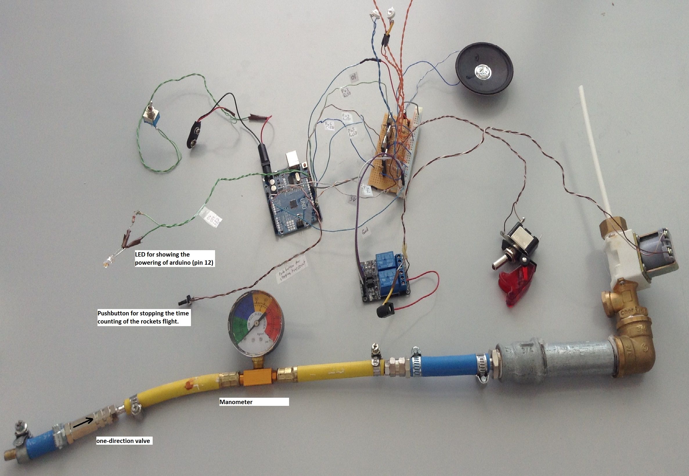 Straw-rocket Launcher Controlled by Arduino : 9 Steps (with Pictures ...