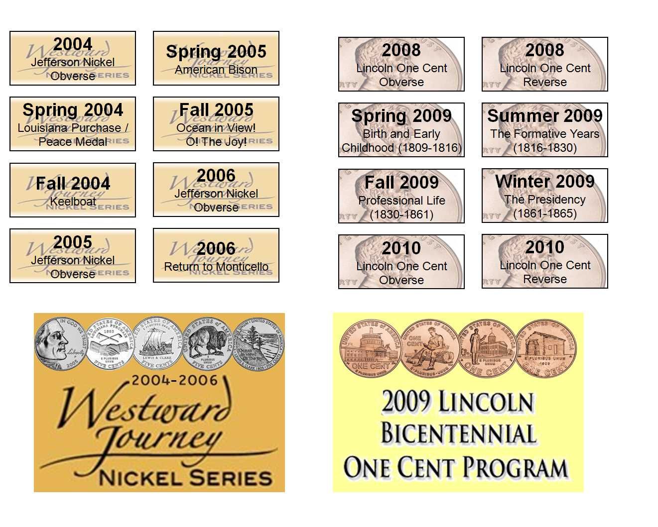 Wall Display for a Coin Collection : 5 Steps - Instructables