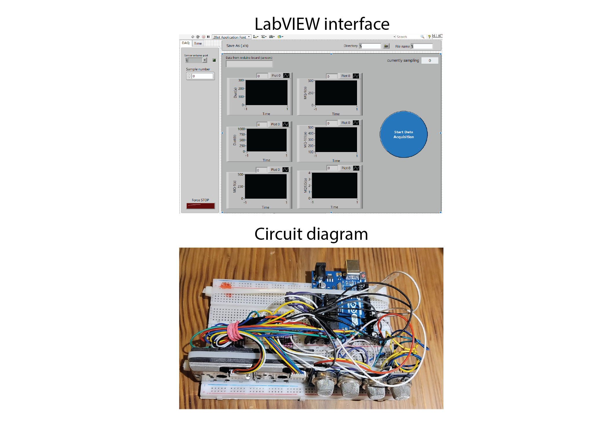 LabVIEW Based Home Air Quality Index Measurement Using Arduino : 9 Steps (with Pictures ...