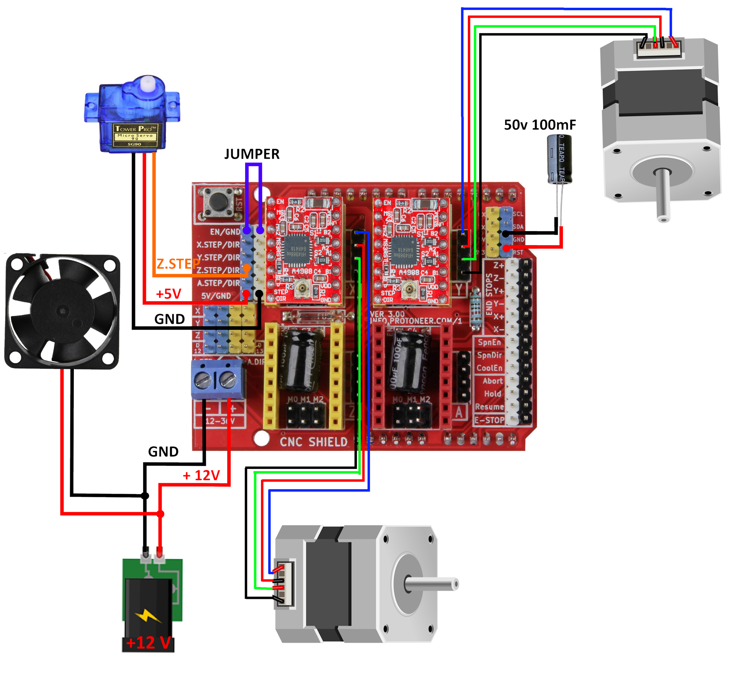Eggduino - Eggbot - SphereBot - the Machine for Drawing on Eggs : 9 Steps (with Pictures ...