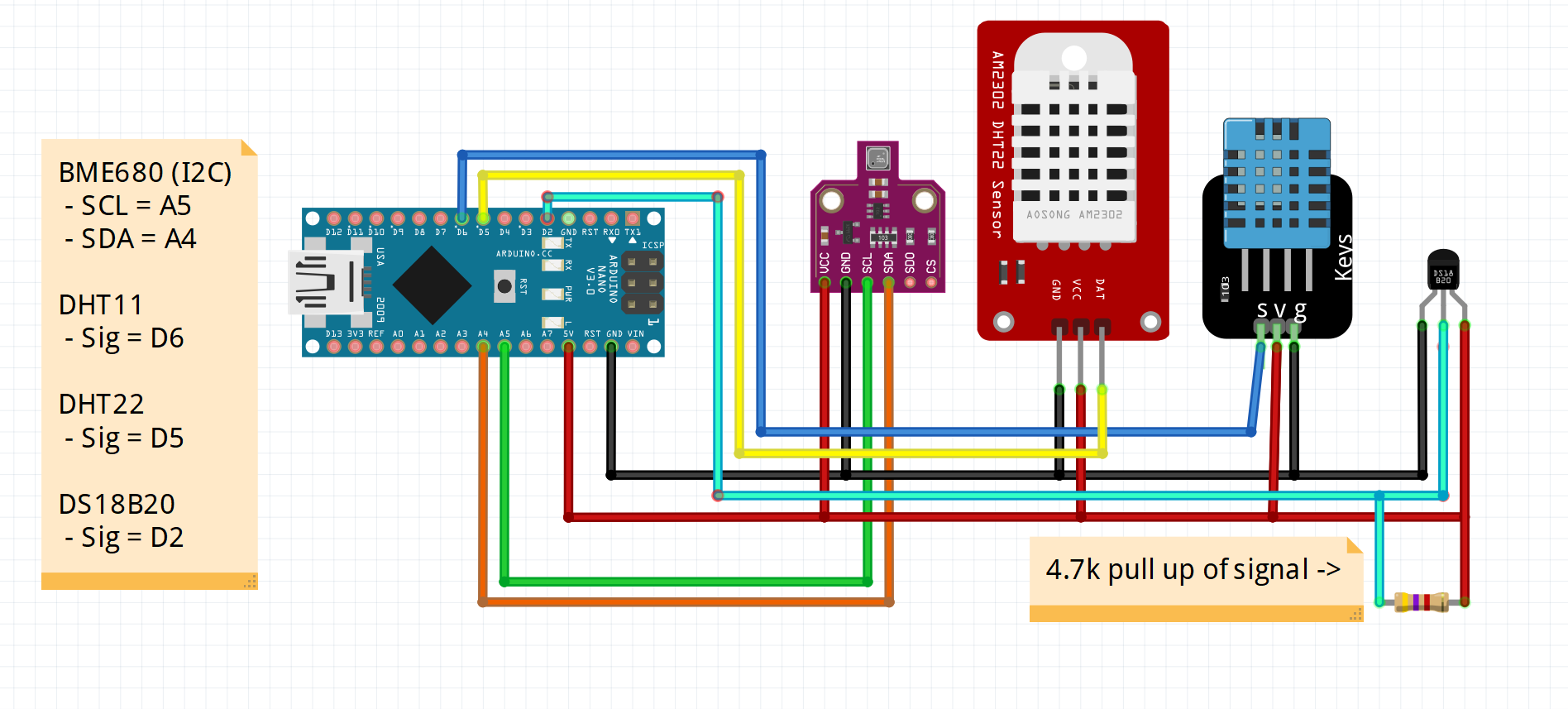 Sensor Comparison: DHT11 Vs DHT22 Vs BME680 Vs DS18B20 : 6 Steps ...