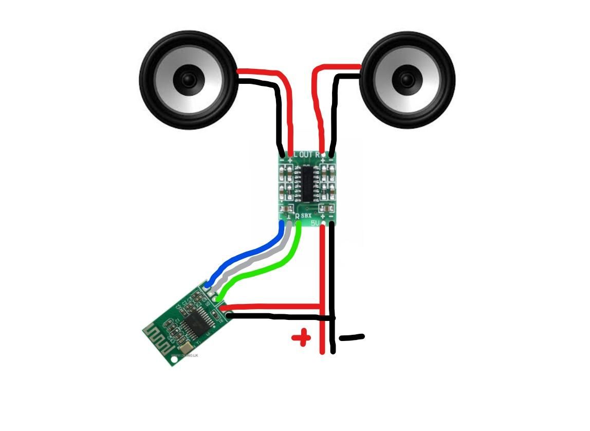 How to Make Bluetooth Speaker Using PAM8403 Amp : 4 Steps - Instructables